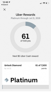Experiencing the New Uber Rewards Loyalty Program - Travel After Five